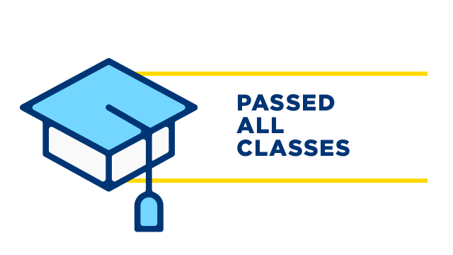 Start Here, Transfer Anywhere | Johnson County Community College